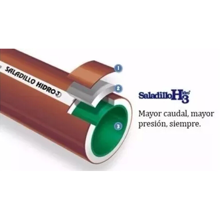 Caño Tubo Agua De 3/4 X 6 Mts Saladillo Hidro 3 Rosca Fusión – HIDRO-SAN